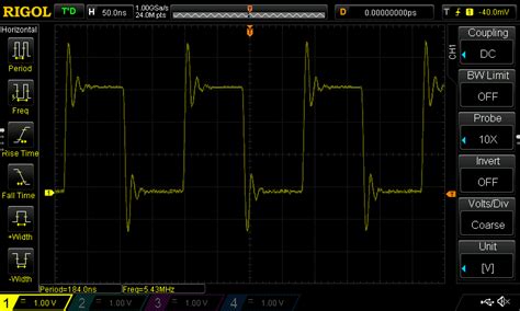 IMXRT The Fastest GPIO Toggler In Town Qcentlabs