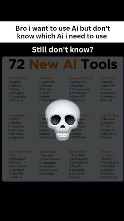 Ai Nextgenai Artificialintelligence Machinelearning Tech Openai