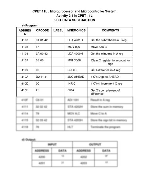 SOLUTION Microprocessor And Microcontroller System Bit Data Subtraction Using Studypool