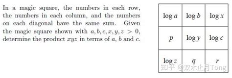 数你好看对数运算 Logarithm 知乎