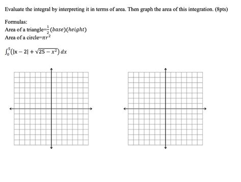 Solved Evaluate The Integral By Interpreting It In Terms Of Chegg Com