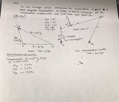 Solved For The Linkage Given Determine The Acceleration Of Chegg