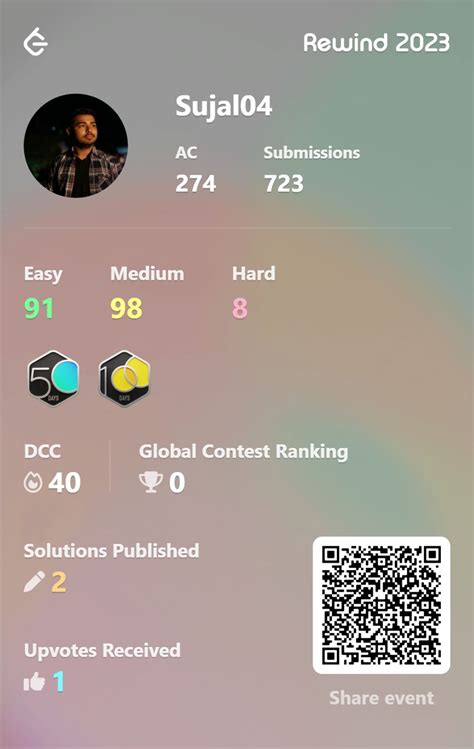 Sujal Malhotra On Linkedin Codinggoals Newyearpromise Leetcode2023