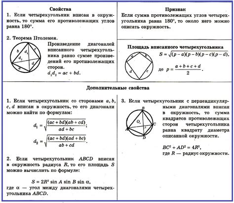 Задачи на готовых чертежах вписанная и описанная окружность 8 класс атанасян