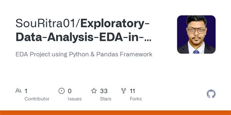 Exploratory-Data-Analysis-EDA-in-Banking-Python-Project-/Proj1_EDA_Pandas_Banking (1).ipynb at ...