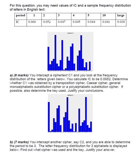 Solved For This Question You May Need Values Of Ic And A Chegg Com