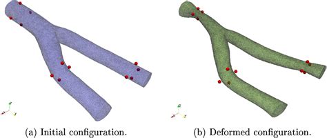 Figure 1 From Comparison Of Shape Parametrization Techniques For Fluid