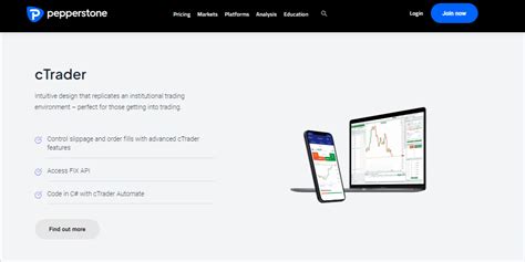 Pepperstone Review Is Pepperstone A Good Broker For You