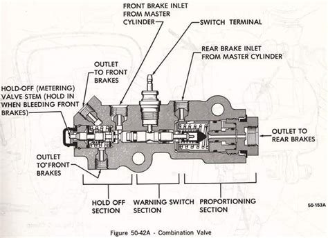Proportion Valve Diagram Auto Parts And Accessories Proportion