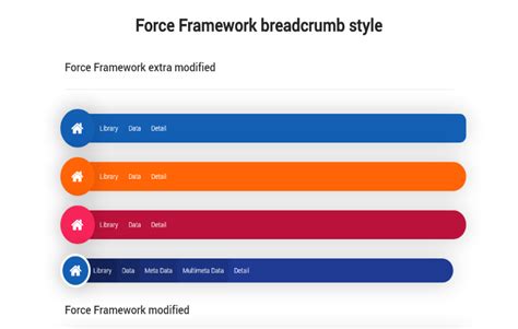 A Comprehensive Guide To Breadcrumbs In Web Design 2023