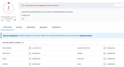 Panamorfi A New Discord Ddos Campaign