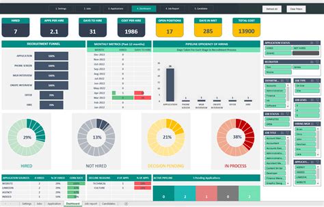 Recruitment Management Excel Template Eloquens