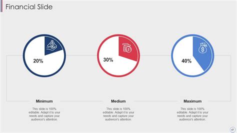 Top 10 Agile Cost Estimation Techniques For Project Development Powerpoint Presentation