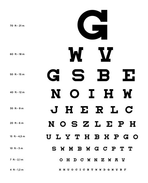 Eye Chart For Reading