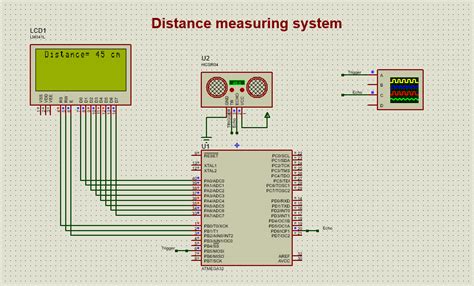 github omarmuhammadmu distance measuring system architecture layered