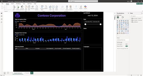 Monitor Github Copilot Usage