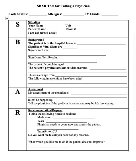 Sbar Report Template