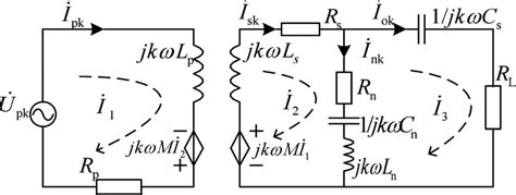 The Equivalent Circuit Of The System Under Different Harmonic Excitation Download Scientific