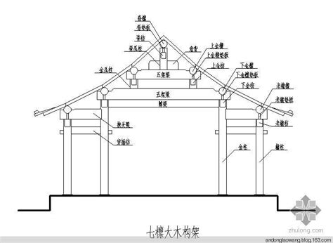 Reference Line Chart Excel Add Axis Title Line Chart Alayneabrahams