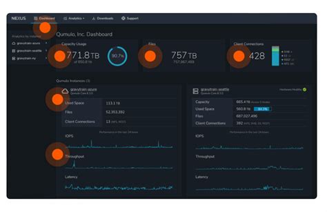 Azure Native Qumulo Scale Anywhere Funktionen Nun Für Azure Computer Weekly