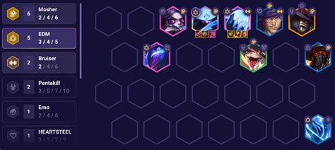 롤토체스 춤꾼 덱 시즌10 전략적 팀 전투 Gametimeprime