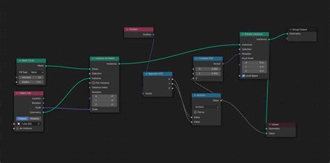 Vector Unable To Rotate Instances Individually In Geometry Nodes Blender Stack Exchange