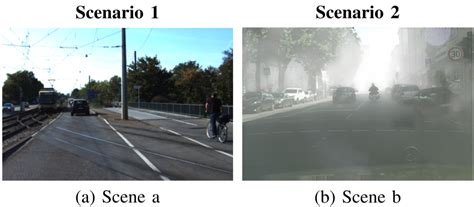 [论文审查] Yolo Vehicle Pro A Cloud Edge Collaborative Framework For Object Detection In Autonomous