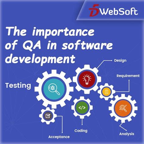 d5 websoft pvt ltd on linkedin qa quality assurance testing