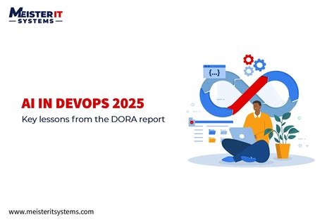 Aws Sqs Vs Sns Vs Eventbridge Key Differences And When To Use Each Meisterit Systems