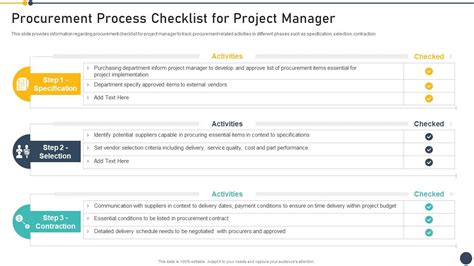 Playbook For Project Administrator Procurement Process Checklist For