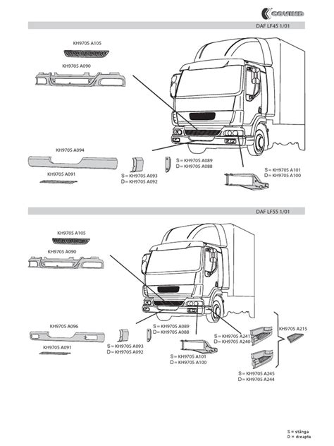 Overview Of Component Codes And Part Numbers For Various Daf Truck