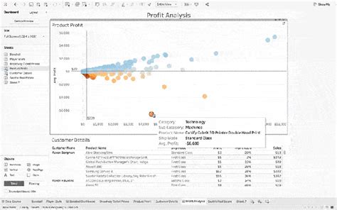 Sharpen Your Analysis With Tooltip Selection Tableau Training