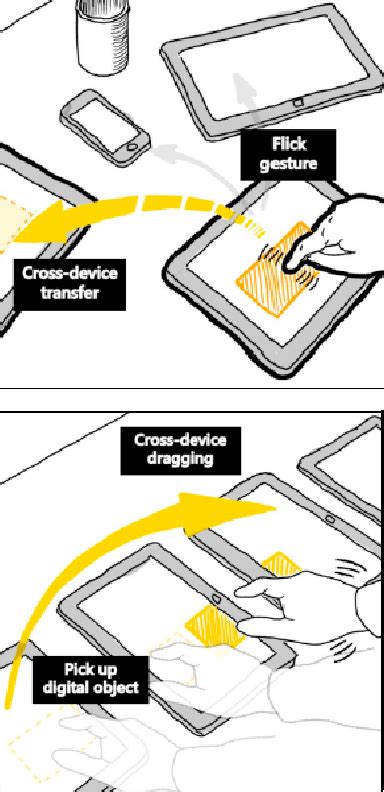 Figure 2 From Supporting Collaborative Curation Of Historic Documents With Mobile Ad Hoc Cross
