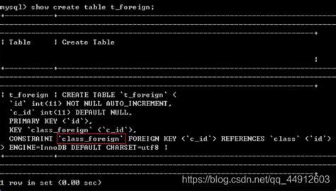 Mysql外键(foreign Key)使用及说明详解 Csdn博客 Mysql外键(foreign Key)使用及说明详解 Csdn博客