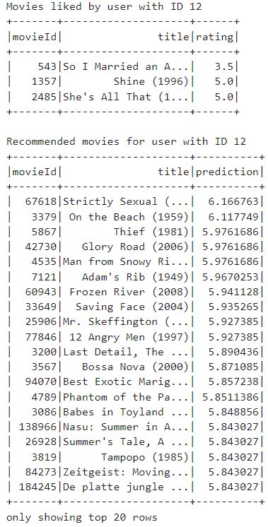 movie recommender system using pyspark