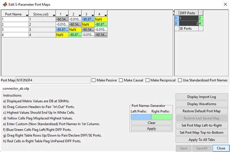 s parameters in parallel link projects