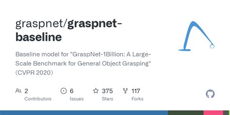 Graspnet Baseline Utils Loss Utils Py At Main · Graspnet Graspnet