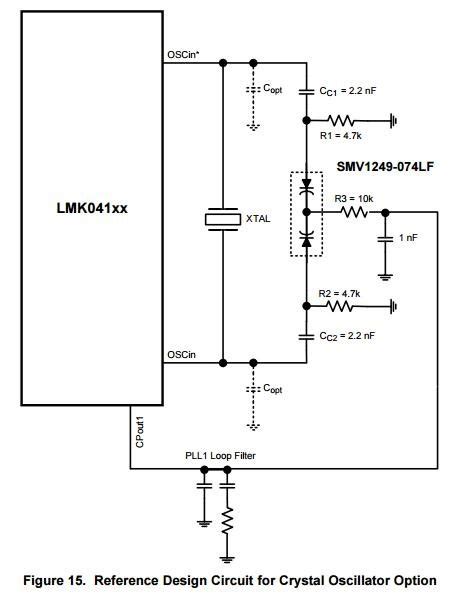 Lmk04102 How To Use Clock And Timing Forum Clock And Timing Ti E2e