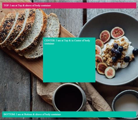 Html How To Overlay One Div Over Another Div Stack Overflow