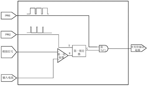 Digitalized Peak Current Control Device Eureka Patsnap