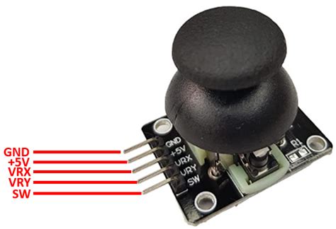 Ultimate Guide To Using A Joystick With Arduino Diy Engineers