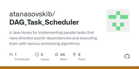 Github Atanasovskibdagtaskscheduler A Java Library For