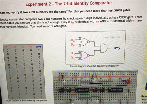 solved identity comparator compares two 2 bit numbers by