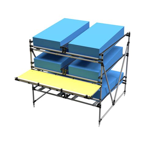 Esd Elektrostatický Výboj Důležitost A Ochrana Pro Průmysl