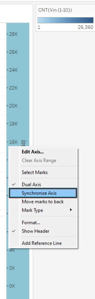 Tableau Line Chart Step By Step Examples How To Create