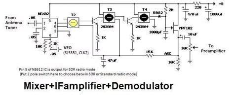 Diy Sw Mw Sdr Radio With Esp32 And Si5351 Artofit