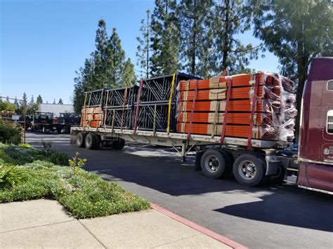 What Is Static Loading In Material Handling Quality Material Handling Inc Blog