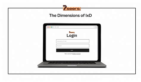 Exploring The World Of Interaction Design A Comprehensive Guide For Beginners 7 SEERS
