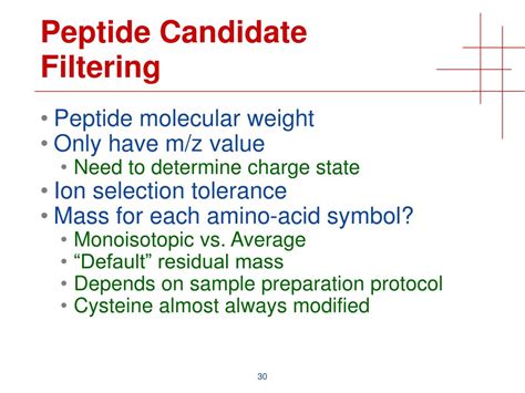 Ppt Protein Identification By Sequence Database Search Powerpoint