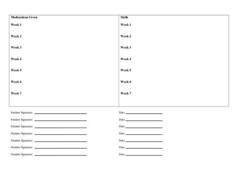 Pass Fail Clinical Performance Evaluation Tool